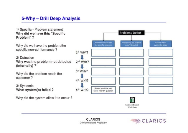 problem-solving-training.pdf