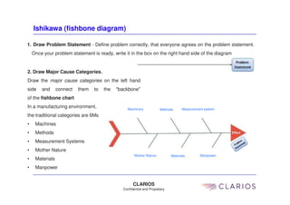 problem-solving-training.pdf