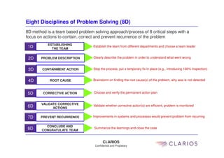 problem-solving-training.pdf
