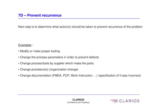 problem-solving-training.pdf