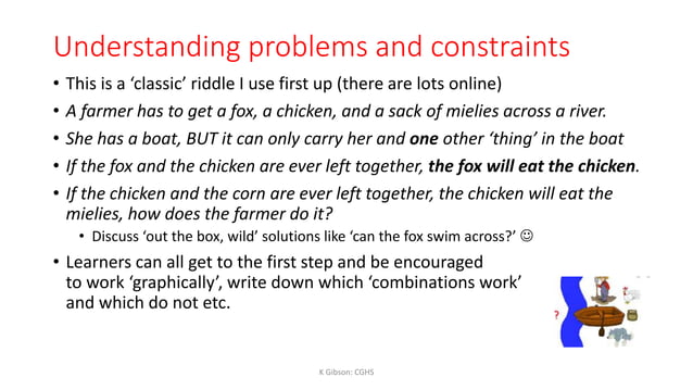 Problem-solving-with-Computational-Thinking-present.pptx