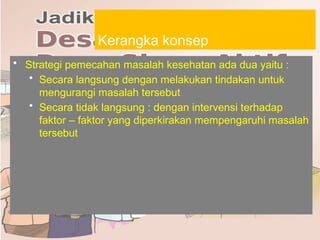 problem solving dalam kesehatan untuk penentuan prioritas masalah ...