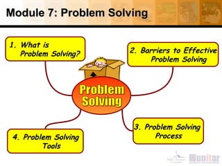 Problem solving4112 | PPT