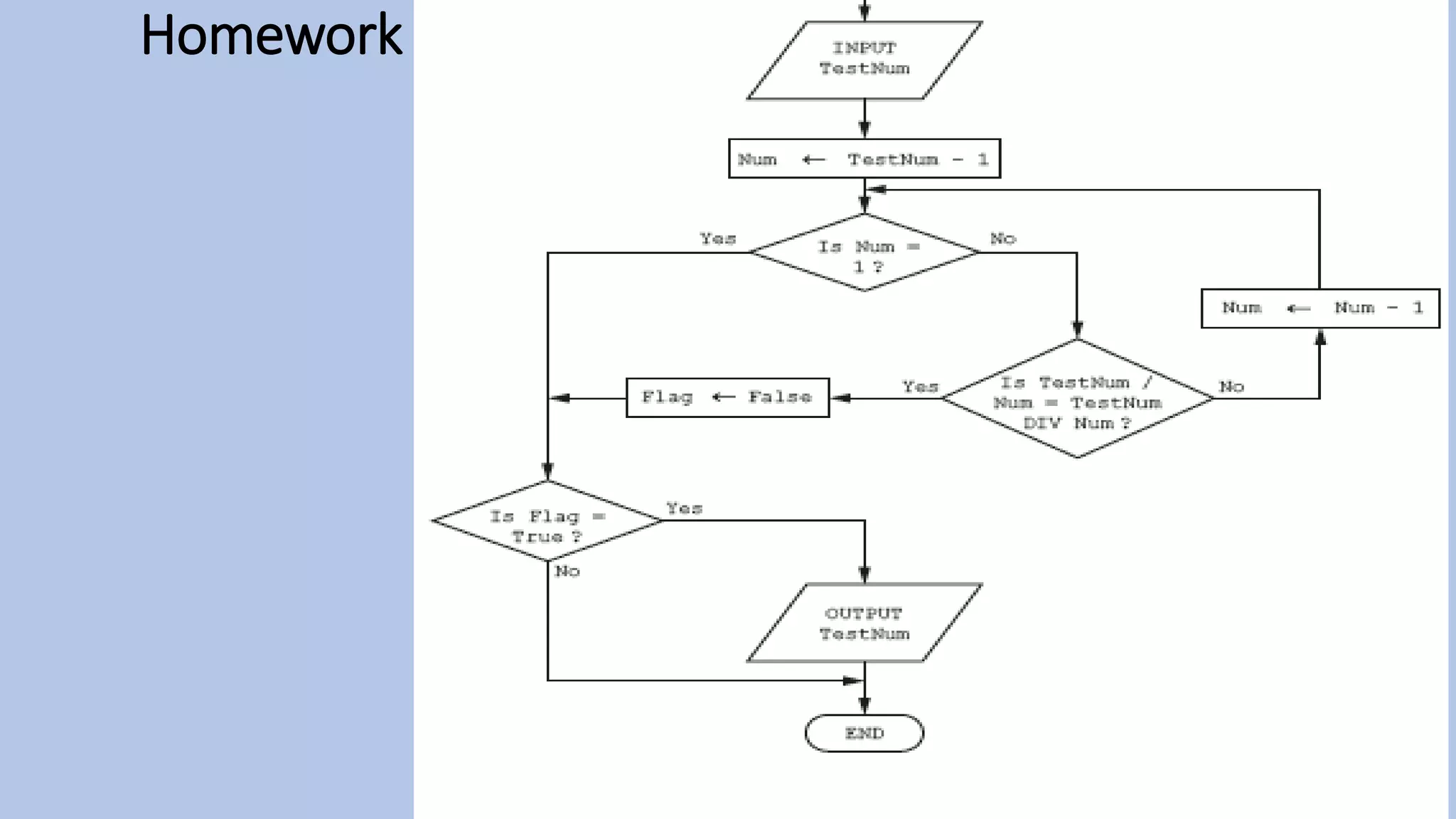 Problem-solving and design 1.pptx