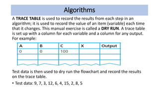Problem-solving and design 1.pptx