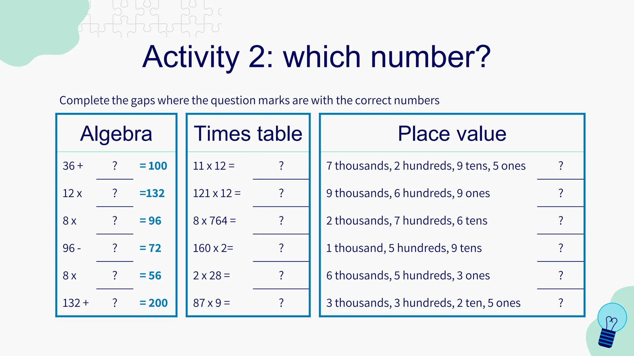 Problem-Solving and Reasoning - Math - 5th grade by Slidesgo.pptx | Chemistry | Science