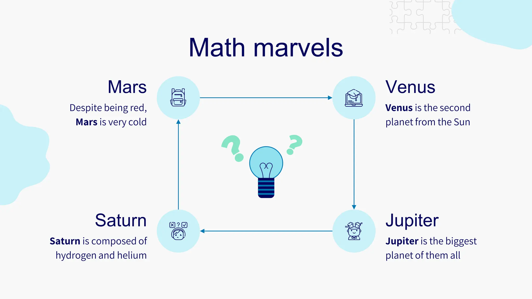 Problem-Solving and Reasoning - Math - 5th grade by Slidesgo.pptx | Chemistry | Science