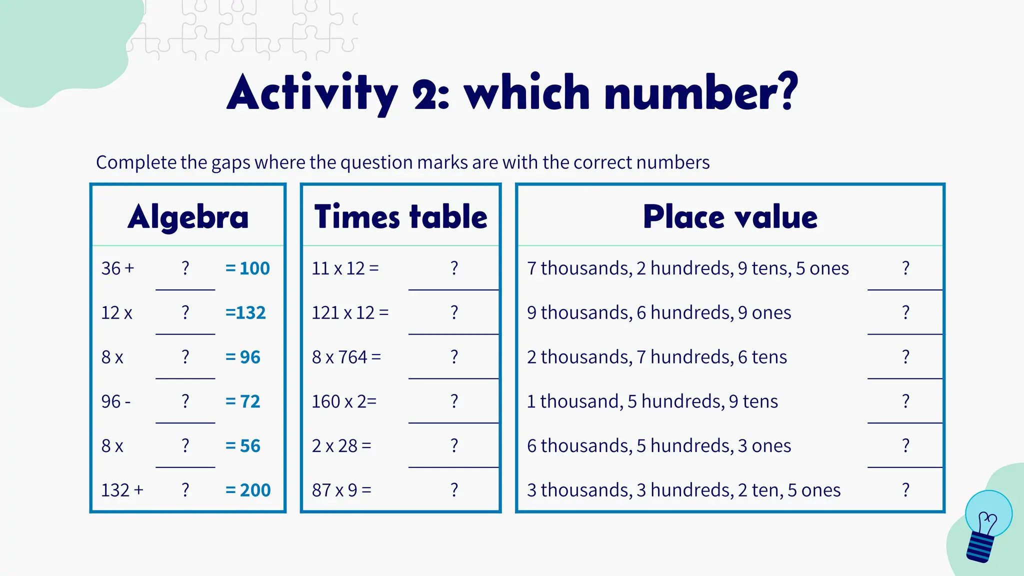 Problem-Solving and Reasoning - Math - 5th grade by Slidesgo.pptx