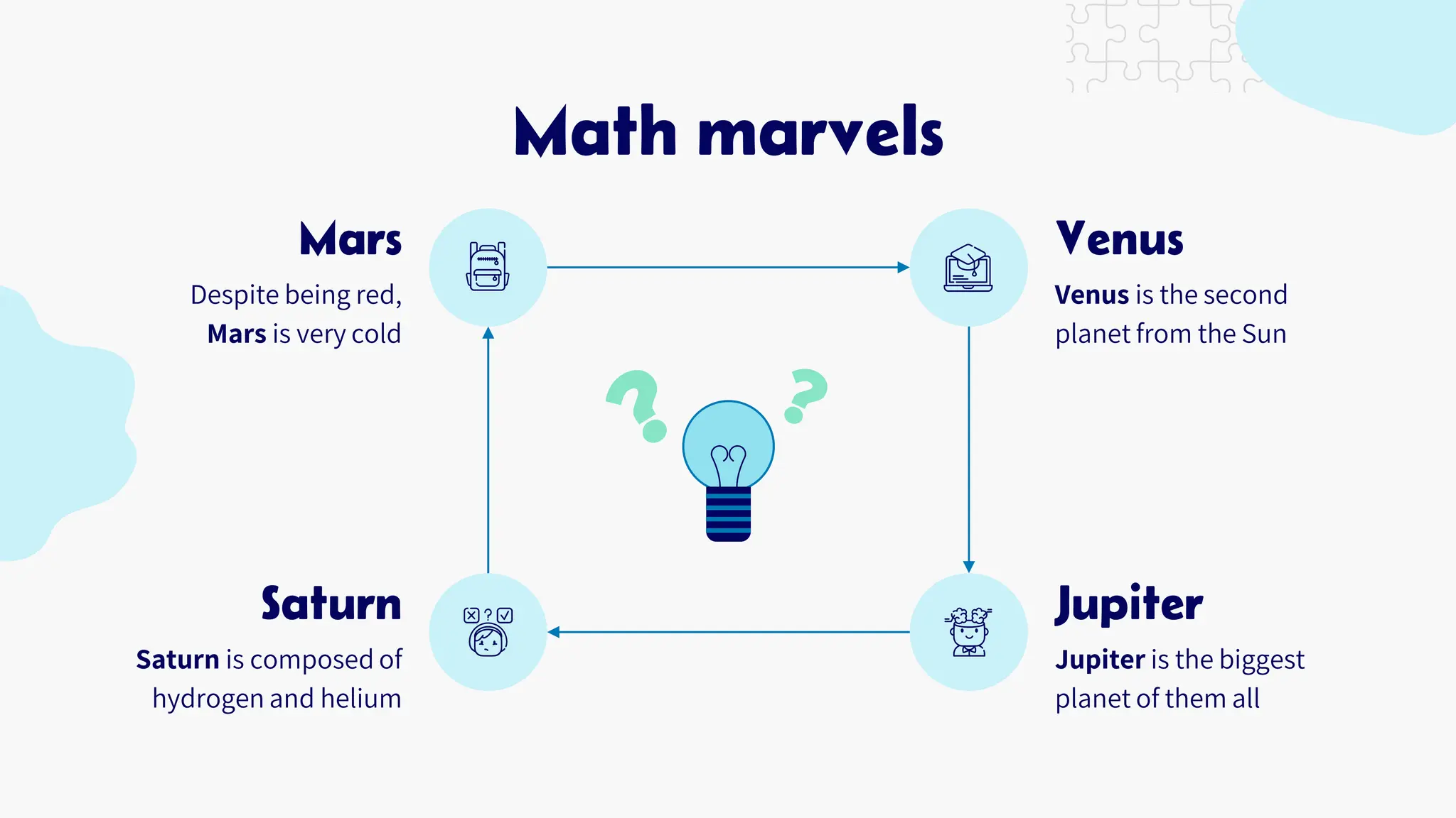 Problem-Solving and Reasoning - Math - 5th grade by Slidesgo.pptx