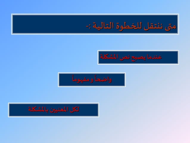 Problem Solving Skills By Dr Waleed Abubakr Ppt 