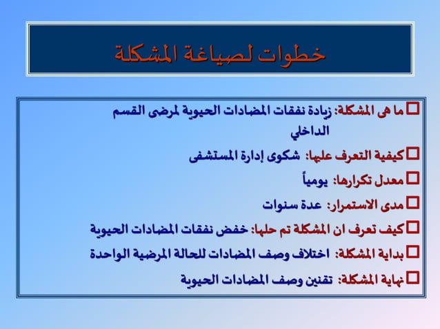 Problem Solving Skills By Dr Waleed Abubakr Ppt