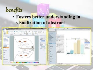 Problem solving software | PPT