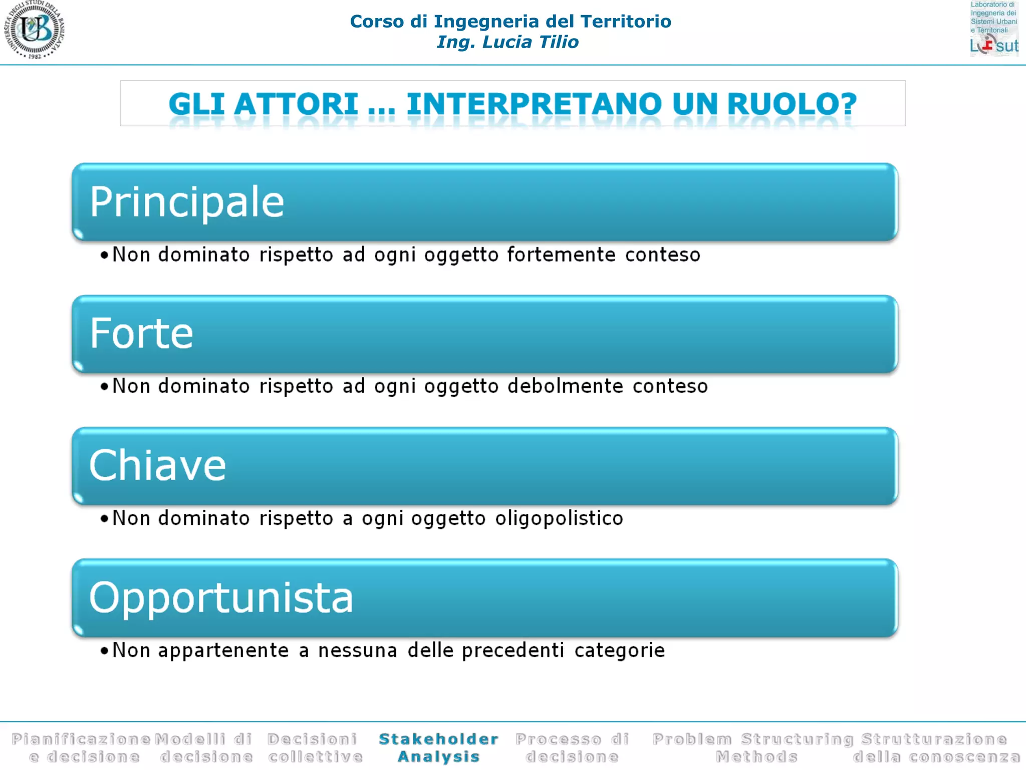 Problem Structuring Methods Parte Prima Ppt