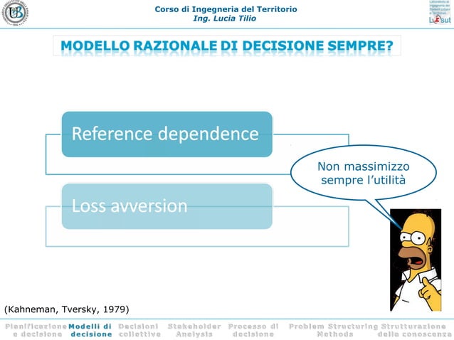 Problem Structuring Methods - Parte Prima | PPT