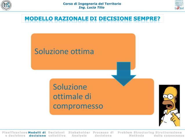 Problem Structuring Methods - Parte Prima | PPT