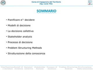 Problem Structuring Methods - Parte Prima | PPT | Business and Finance