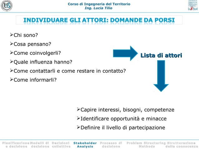 Problem Structuring Methods - Parte Prima | PPT