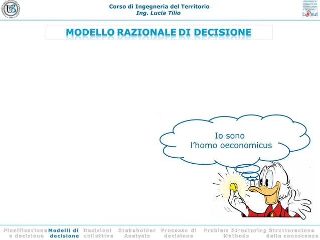 Problem Structuring Methods Parte Prima Ppt