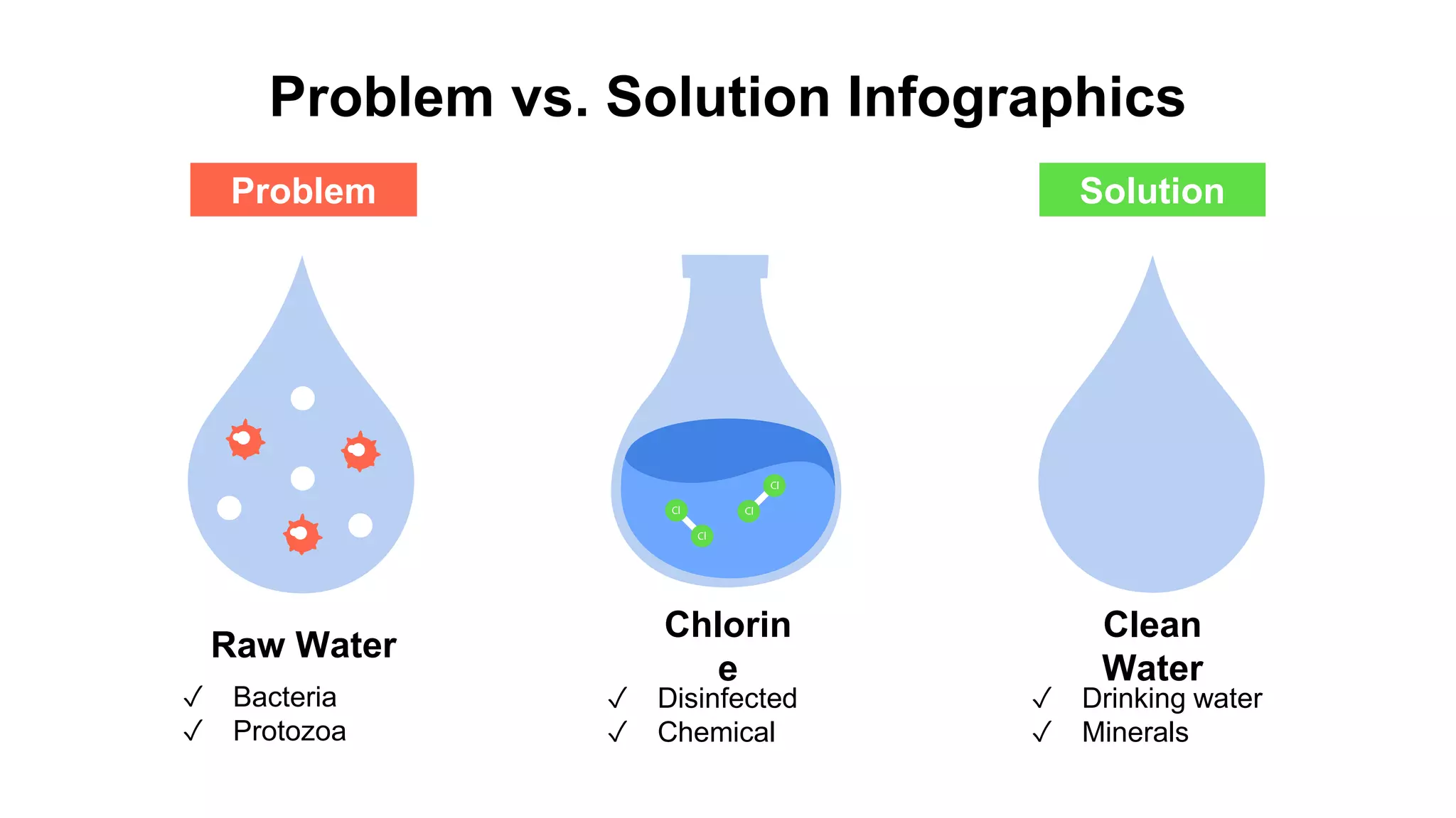 problem-vs-solution-infographics.pptx