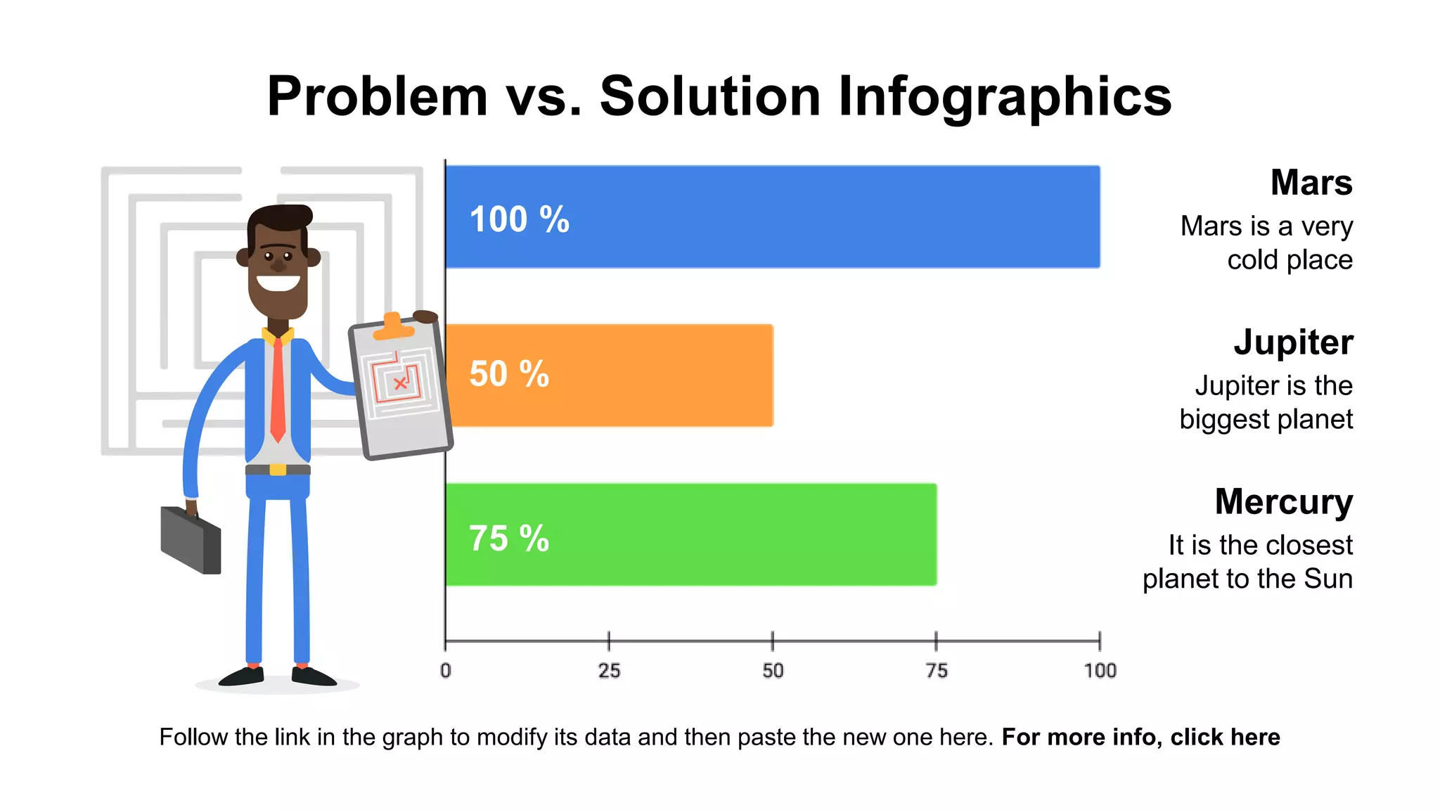 problem-vs-solution-infographics.pptx