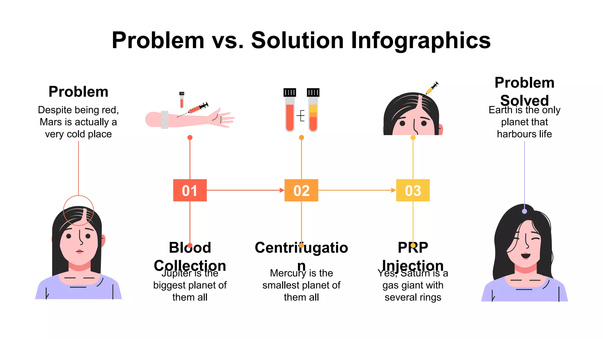 problem-vs-solution-infographics.pptx