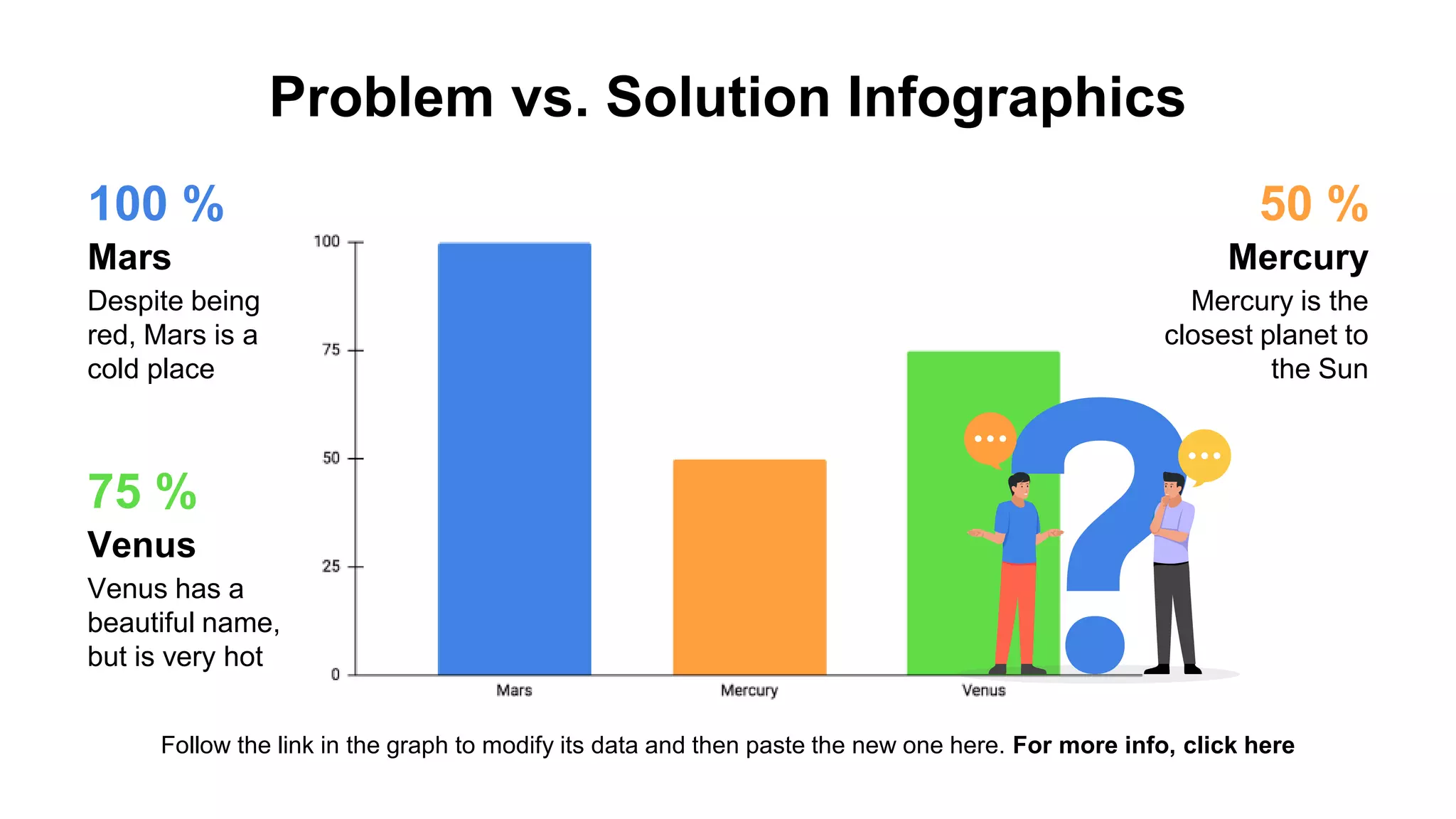 problem-vs-solution-infographics.pptx