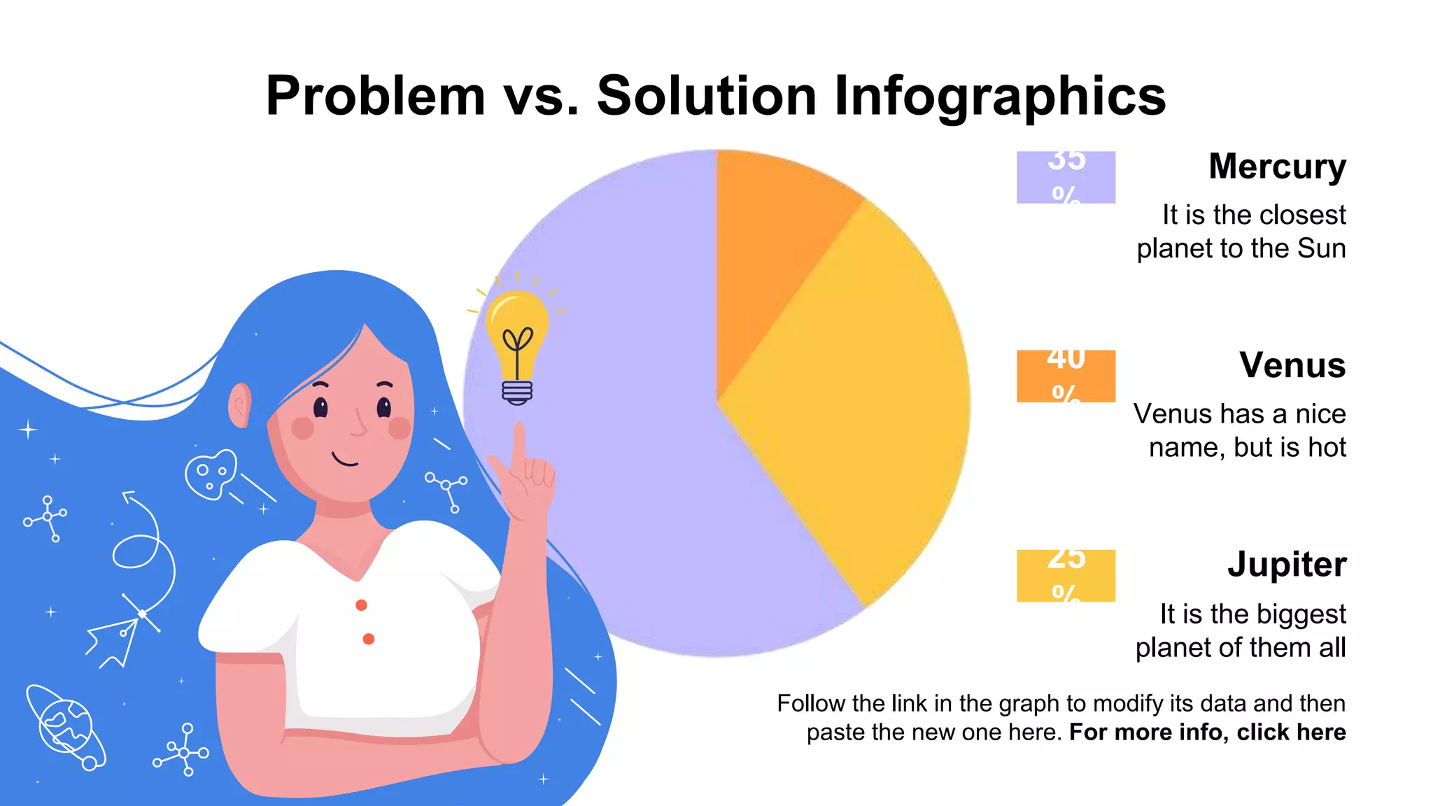 problem-vs-solution-infographics.pptx