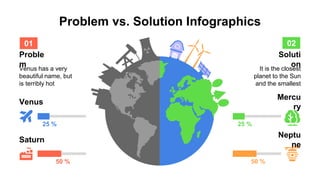 problem-vs-solution-infographics.pptx | Astrology | Religion & Spirituality