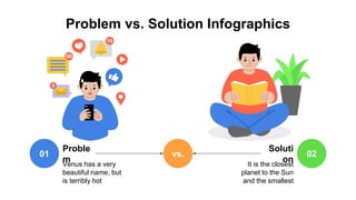 problem-vs-solution-infographics.pptx | Astrology | Religion & Spirituality