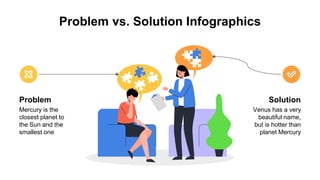 problem-vs-solution-infographics.pptx | Astrology | Religion & Spirituality