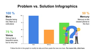 problem-vs-solution-infographics.pptx | Astrology | Religion & Spirituality