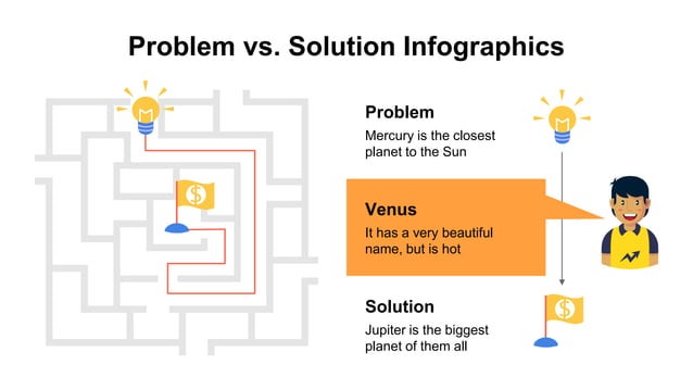 problem-vs-solution-infographics.pptx