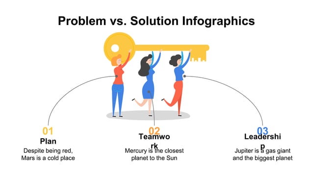 problem-vs-solution-infographics.pptx