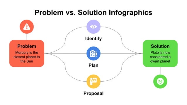 problem-vs-solution-infographics.pptx