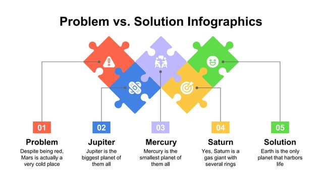 problem-vs-solution-infographics.pptx