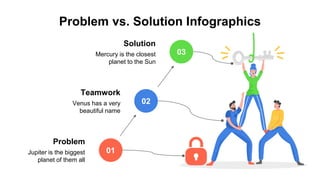 problem-vs-solution-infographics.pptx | Astrology | Religion & Spirituality