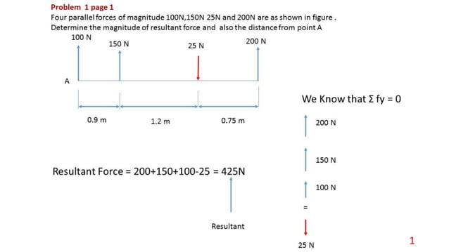 Problem1 Engineering mechanics | PPT