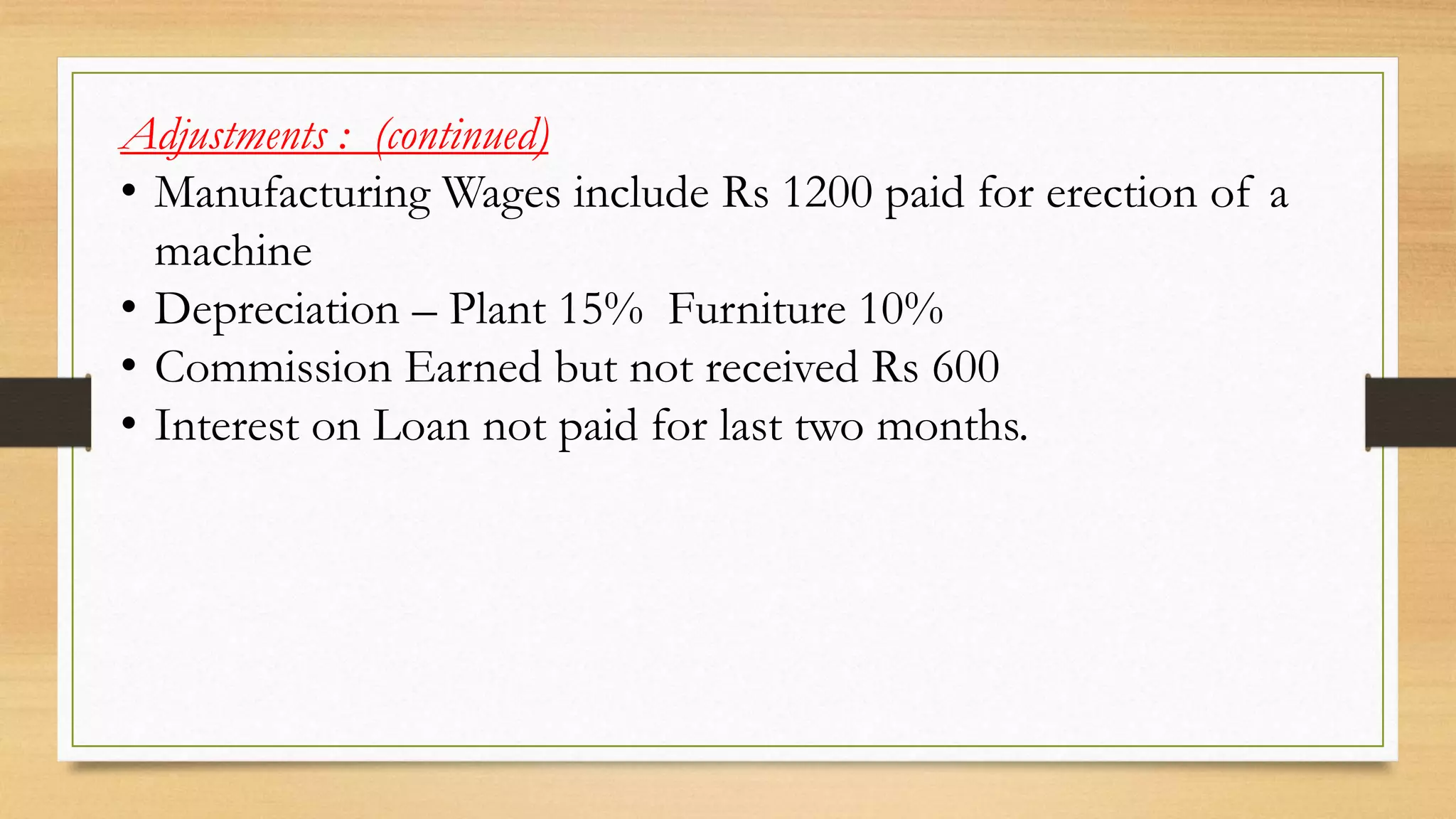 Problem 12 Final Accounts Ppt.pptx