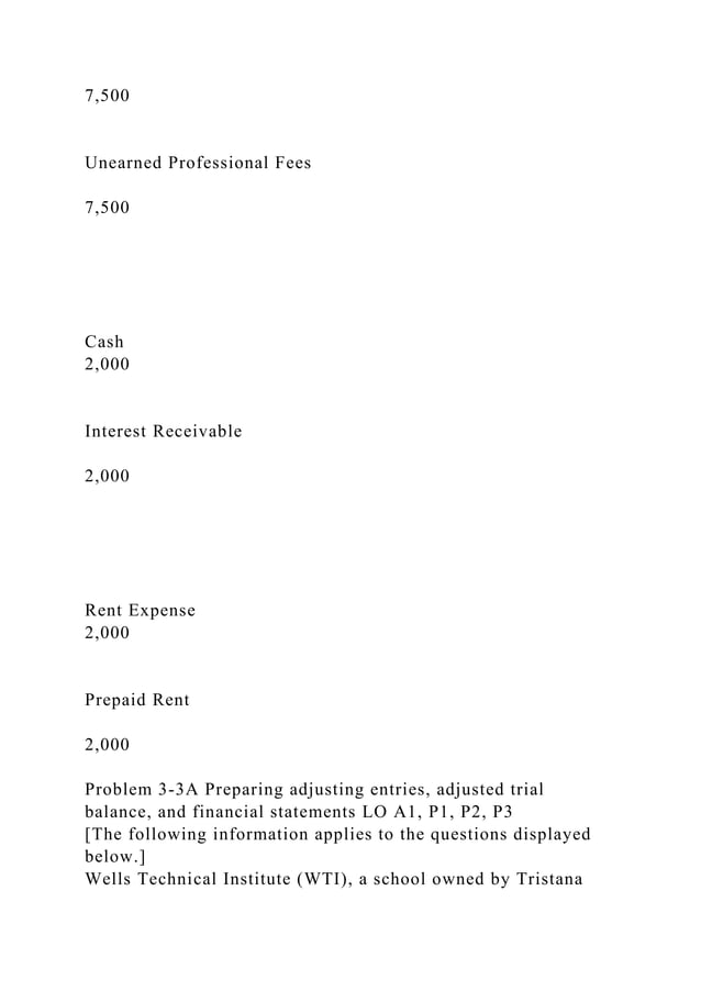 Problem 3-1A Identifying adjusting entries with explanations LO C3.docx