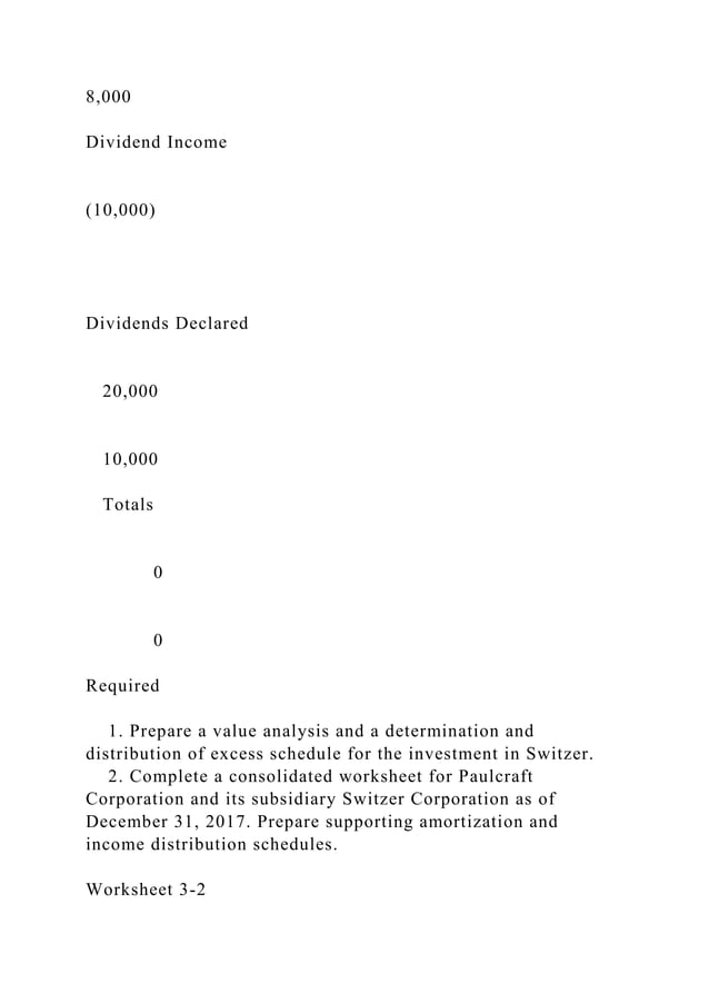 Problem 3-2 (LO 2) Simple equity method adjustments, consolidated .docx