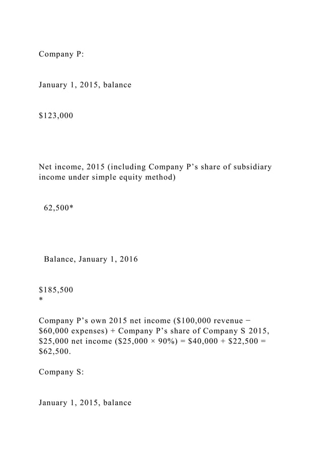 Problem 3-2 (LO 2) Simple equity method adjustments, consolidated .docx