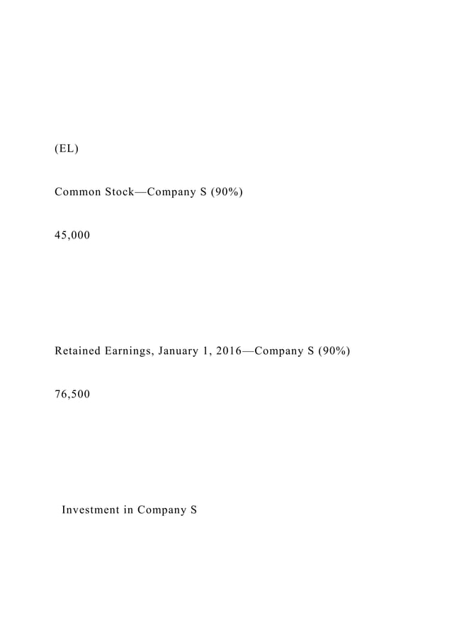 Problem 3-2 (LO 2) Simple equity method adjustments, consolidated .docx