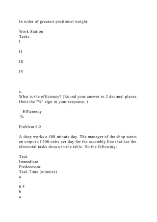 Problem 6-2A manager wants to assign tasks to workstations as .docx
