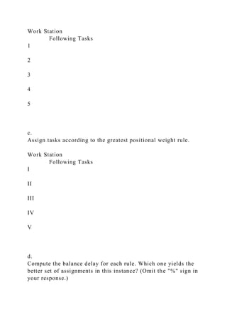 Problem 6-2A manager wants to assign tasks to workstations as .docx