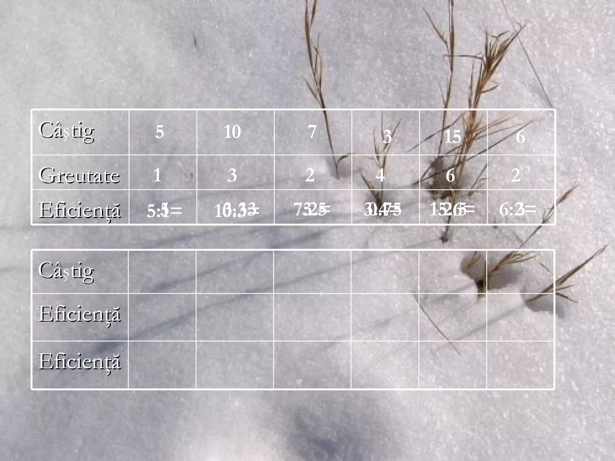 Problema Rucsacului | PPT