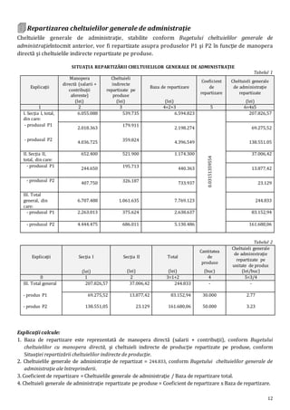 Problema buget studenti de rezolvat | PDF