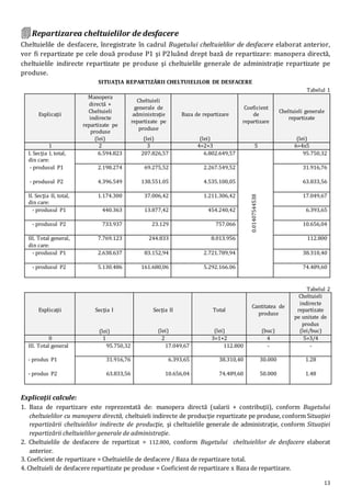 Problema buget studenti de rezolvat | PDF