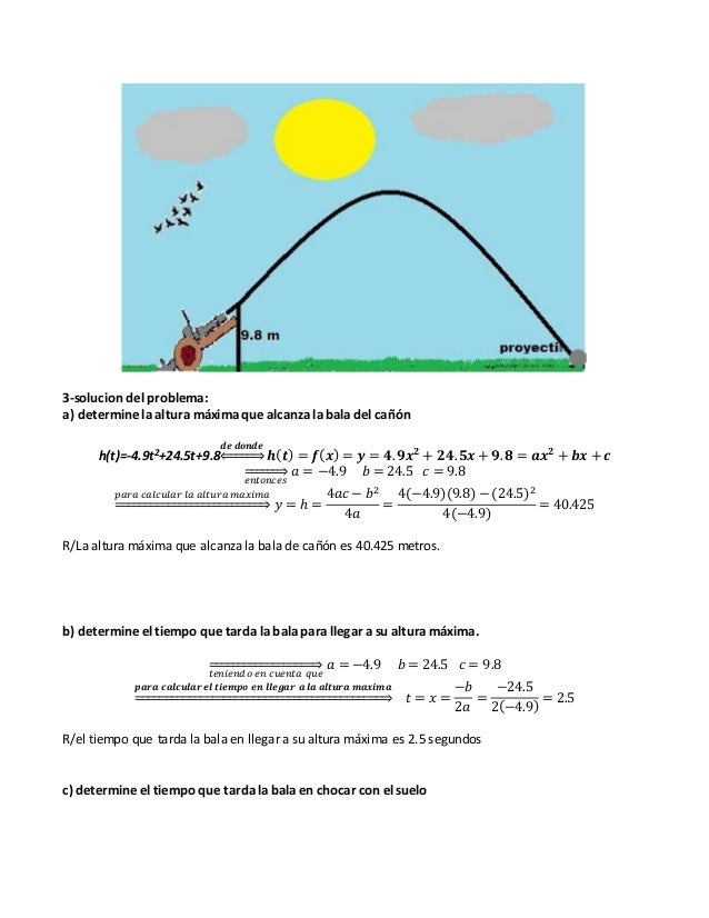 Problema de aplicacion función cuadratica Problema de aplicacion función cuadratica