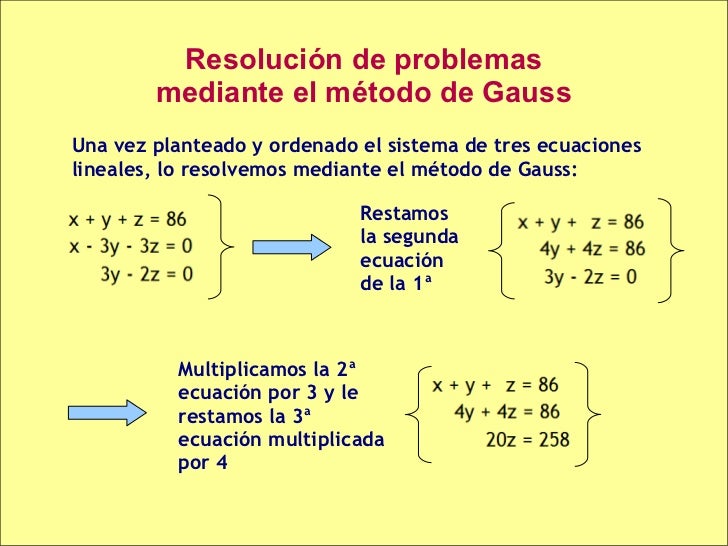 Resolución de un problema mediante el método de Gauss