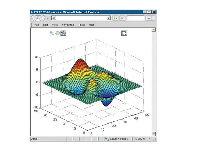 Problema MatLab | PPTX